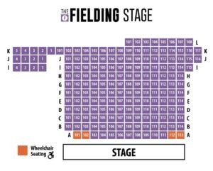 Box Office - Geva Theatre